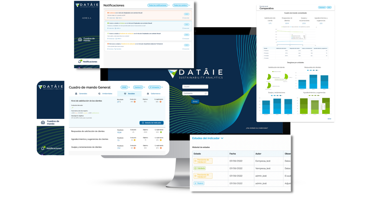Ângela Impact Economy