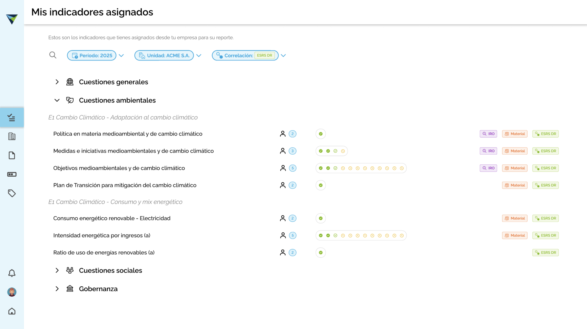 Ângela Impact Economy
